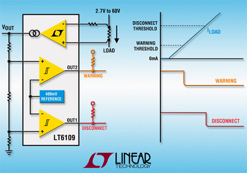 NE555 : caracteristiques techniques, brochage, schéma et applications